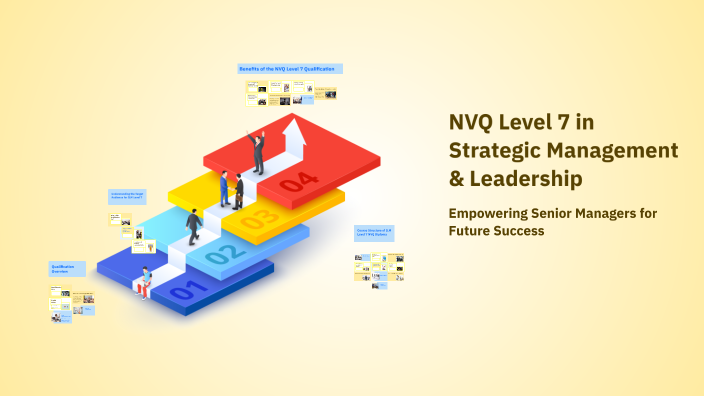 NVQ Level 7 in Strategic Management & Leadership by scott warren on Prezi