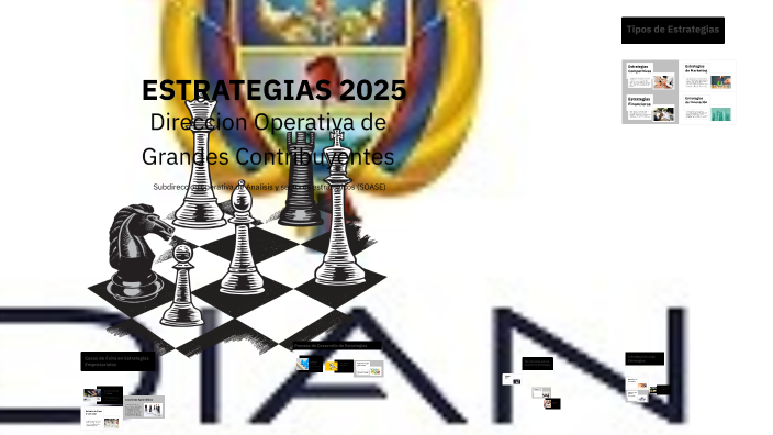 ESTRATEGIAS by Camilo Gamez Guerrero on Prezi