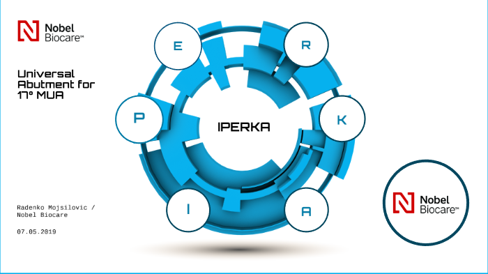 IPERKA by Radenko Mojsilovic on Prezi