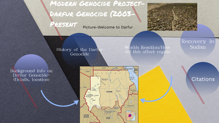Modern Genocide- Darfur Genocide by G $$ on Prezi