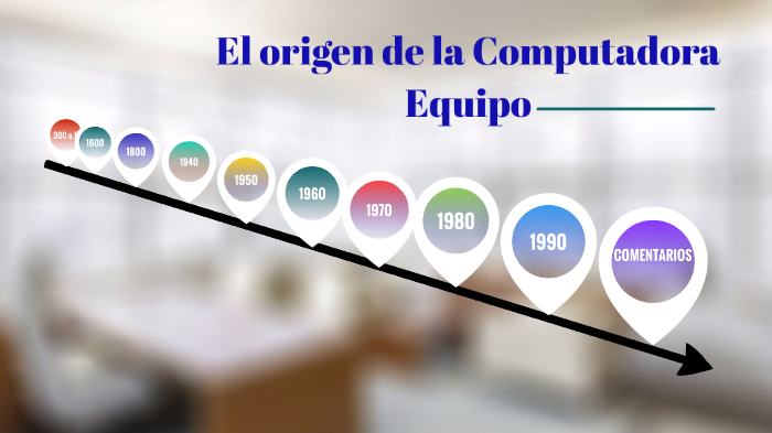 El origen de las computadoras by marilu Ortega Aguilar on Prezi