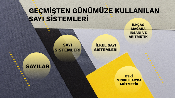 GEÇMİŞTEN GÜNÜMÜZE KULLANILAN SAYI SİSTEMLERİ by Kemal Efe Aşar on Prezi