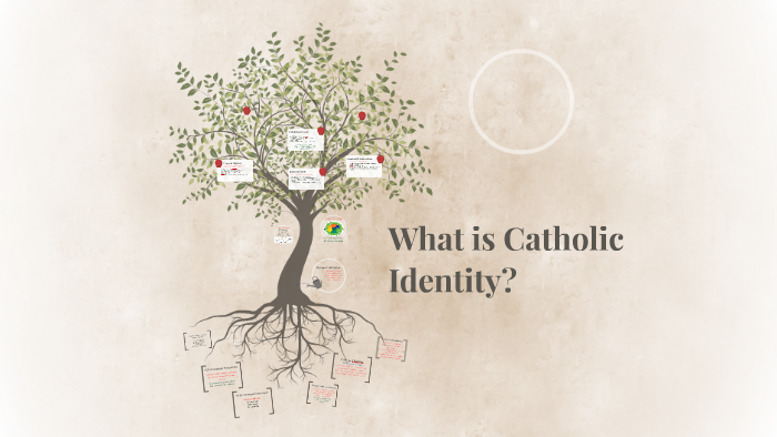 What is Catholic Identity? by Jennifer Egan on Prezi