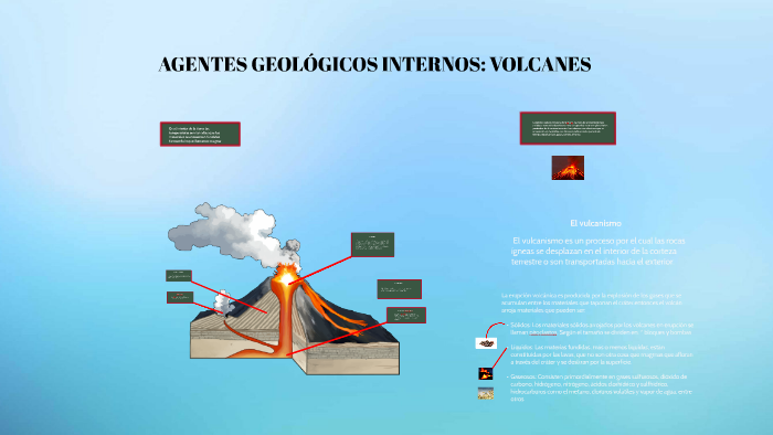 AGENTES GEOLÓGICOS INTERNOS: VOLCANES by luis Belmonte on Prezi