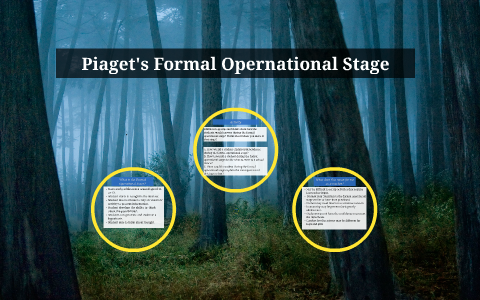 Piaget's Formal Operational Theory by Victoria Ringeisen on Prezi