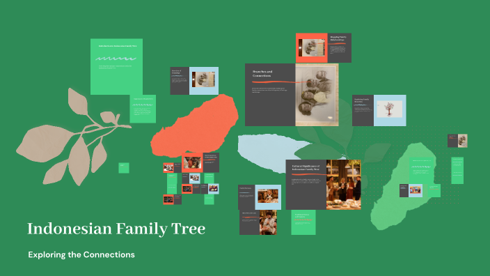 Indonesian Family Tree by Sonia Mustric on Prezi