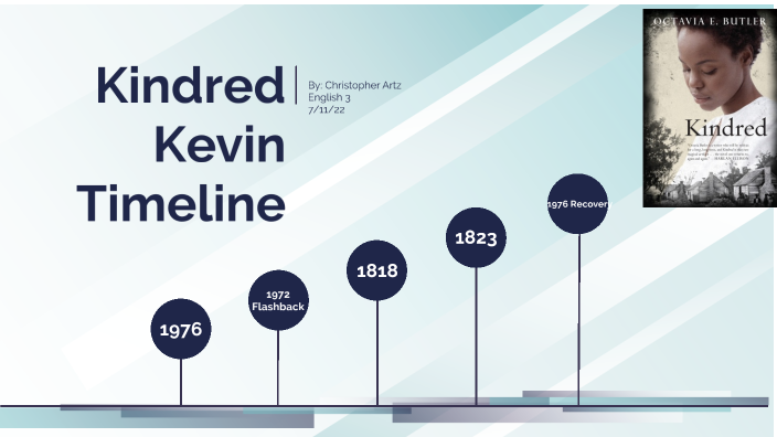 Kindred Timeline Artz by Christopher Artz on Prezi