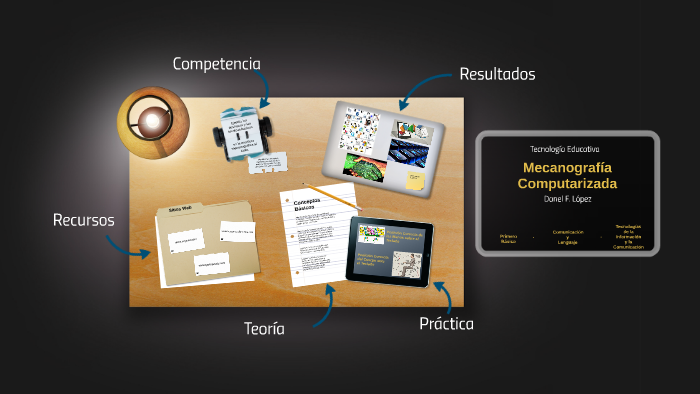Mecanografía Computarizada by Danel López on Prezi Mecanografía Computarizada by Danel López on Prezi