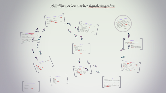 Richtlijn werken met het signaleringsplan by Chantal de Visser on Prezi