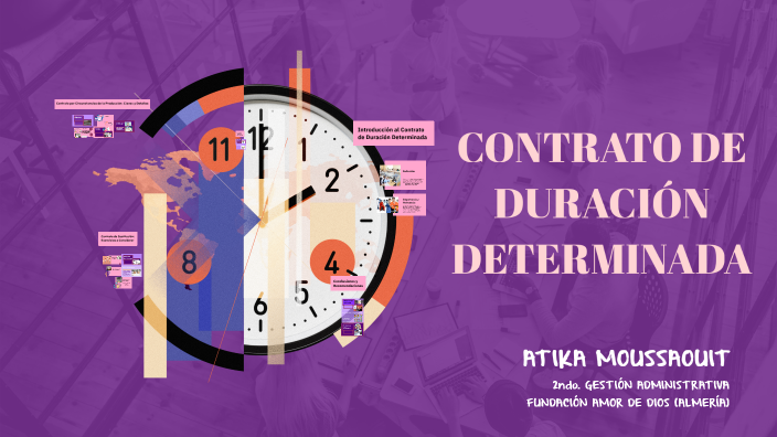 CONTRATO DE DURACIÓN DETERMINADA by Ati ikaa on Prezi
