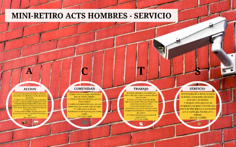 MINI-RETIRO ACTS HOMBRES - SERVICIO by Jhon Florez on Prezi
