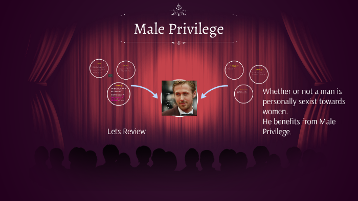 Male Privilege by Shane C on Prezi
