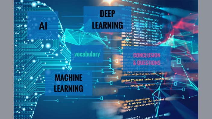 AI, MACHINE LEARNING, DEEP LEARNING by Olga Pławska