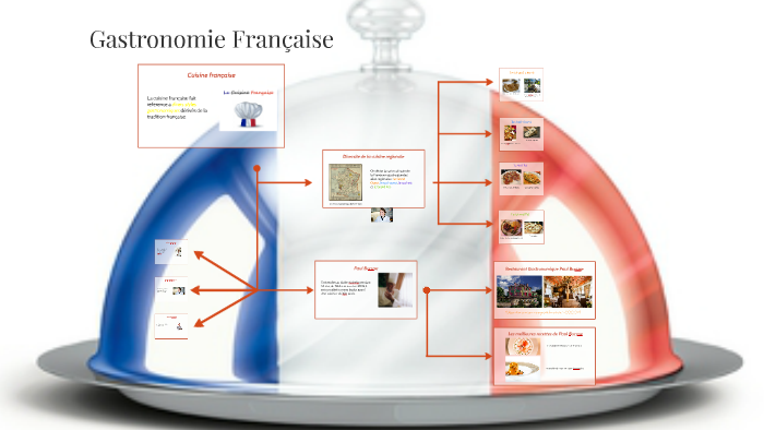 LA GASTRONOMIE FRANÇAISE by unai alzaga