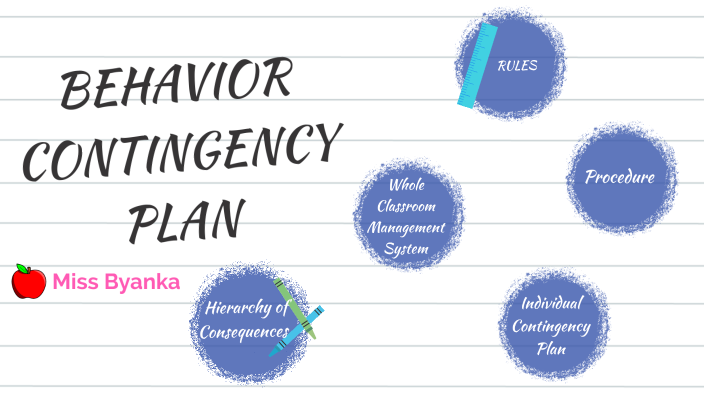 Behavior Contingency Plan by byanka gonzalez on Prezi