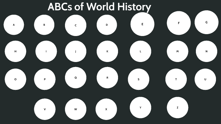 ABC's of world history by Hollis Moore on Prezi