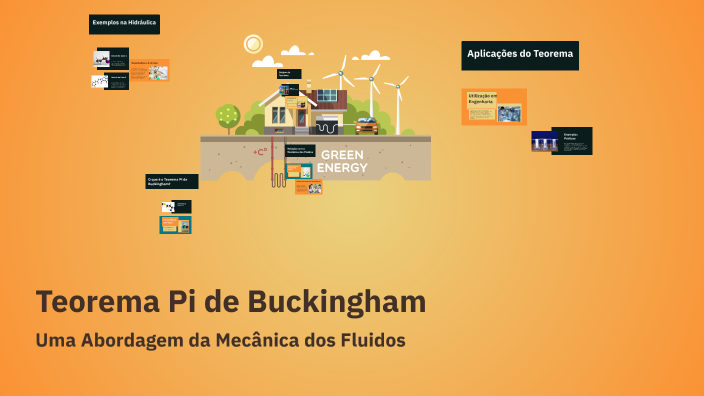 Teorema Pi de Buckingham by Kaena Caldas de Sousa on Prezi