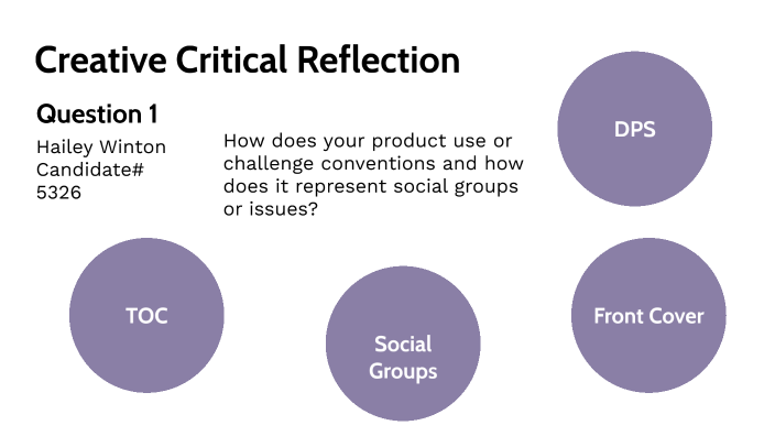 Creative Critical Reflection by Hailey Winton on Prezi