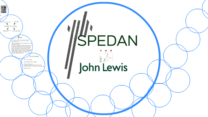 Pen Portrait by on Prezi