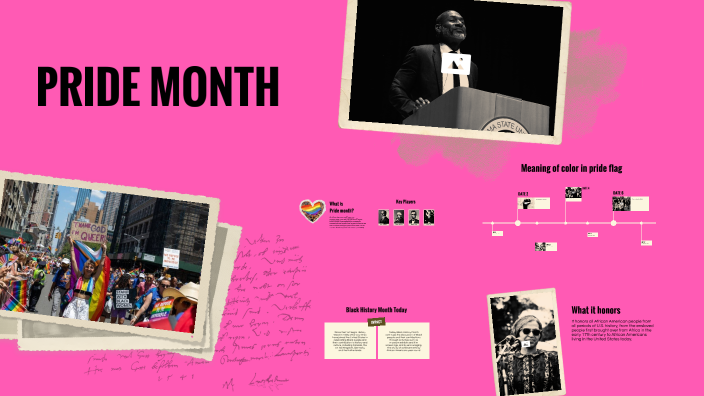 Pride month by 202-13ปริยาภัทร คําเจริญ on Prezi