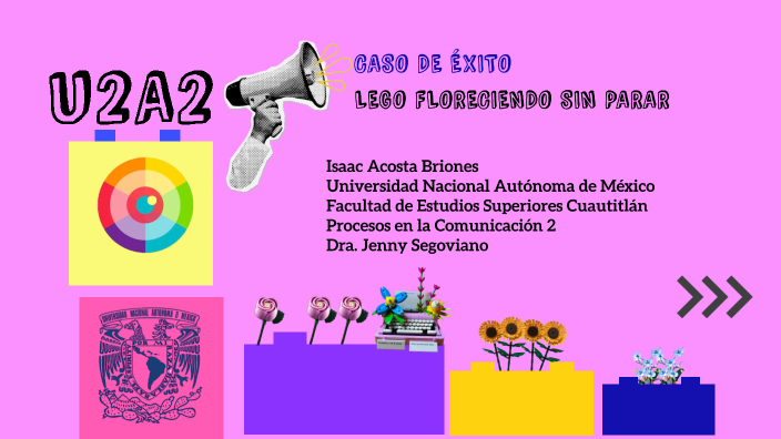 Caso de Éxito Corrección- Isaac Acosta by Isaac Acosta on Prezi