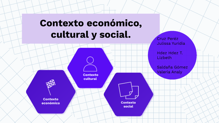 El contexto económico, cultural y social. by Lizbeth Hdez on Prezi