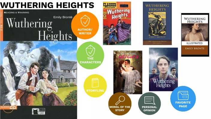 inglese by Spagna Prezi on Prezi