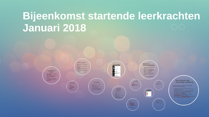 Activerende directe instructiemodel by Maaike Sluijter on Prezi
