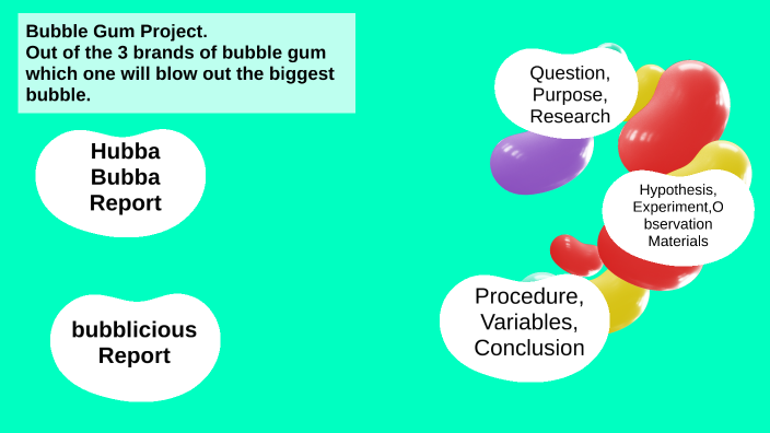 Bubble Gum project by Latima R on Prezi