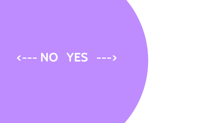 Limits flow chart by Mariam Hashim on Prezi