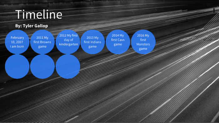 Social Studies Timeline by Tyler Gallop on Prezi