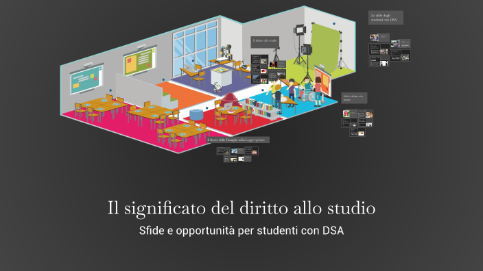 Il significato del diritto allo studio by Nicola Morelli on Prezi