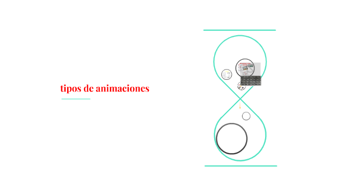 tipos de animaciones by jose martinez on Prezi