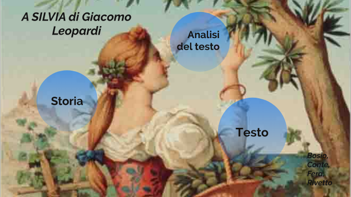 A Silvia di Giacomo Leopardi by eleonora bosio on Prezi