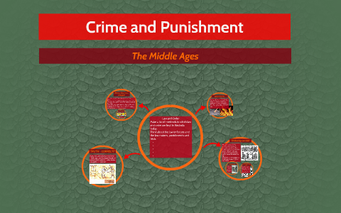 Crime and Punishment in the Middle Ages by Rebecca Southern on Prezi