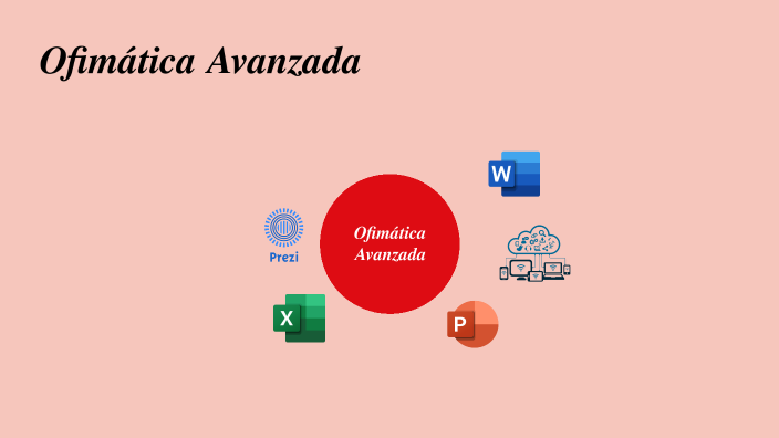 Ofimática Avanzada by Kesia Samuel on Prezi