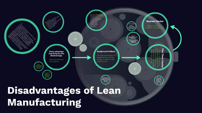 Disadvantages of Lean Manufacturing by ong chyi xian on Prezi