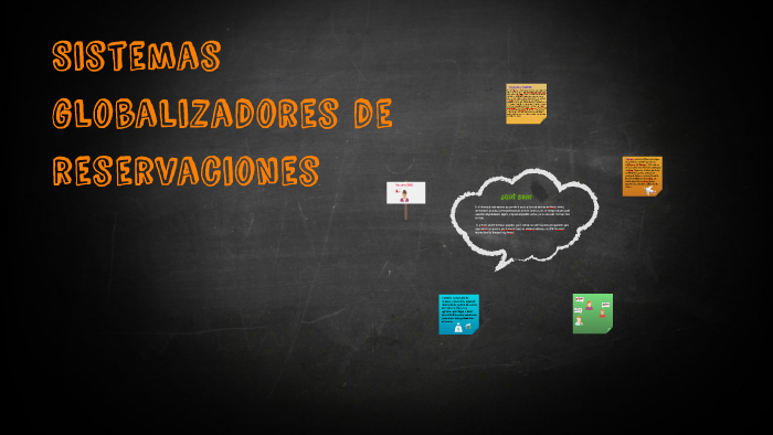 Sistemas globalizadores de reservaciones by Regina Eguiarte on Prezi