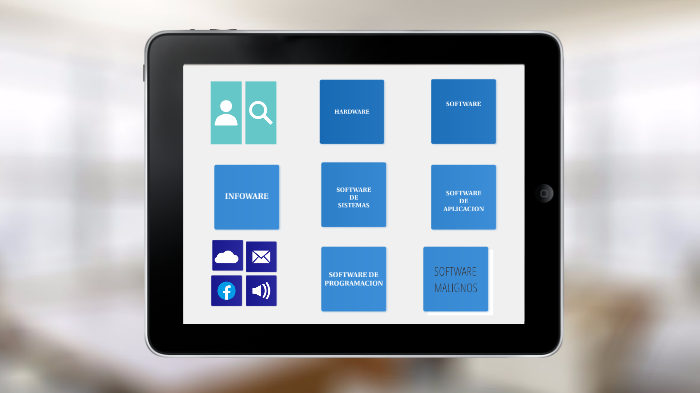 HARDWARE INFOWARE Y SOFTWARE by Santino Bruni on Prezi