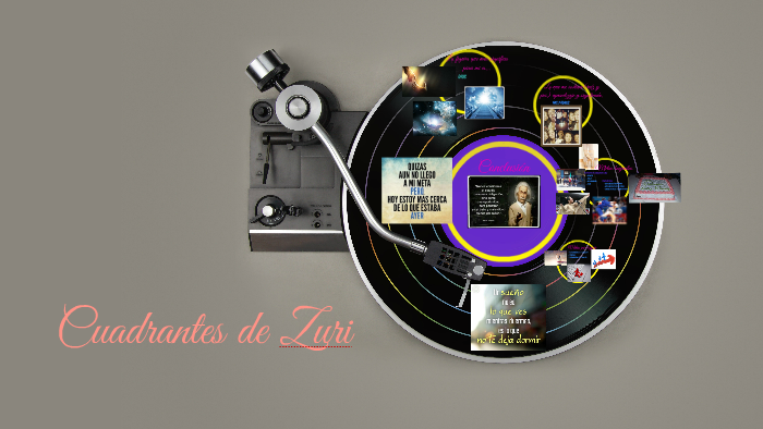 Cuadrantes de zuri by Zuri Lopez Ake