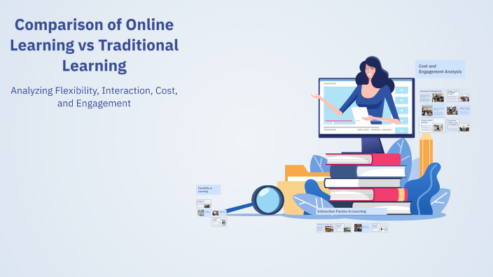 Comparison of Online Learning vs Traditional Learning by Moon A on Prezi
