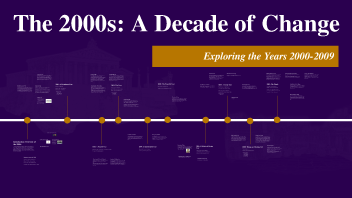 The 2000s: A Decade of Change by Ian Brookhart on Prezi