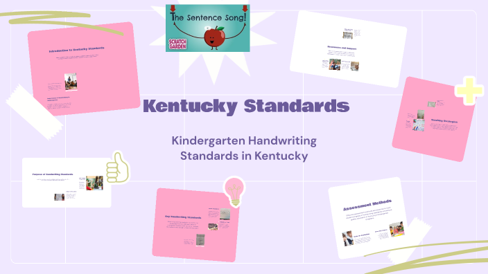 Kentucky Standards by Maddy Cobb on Prezi