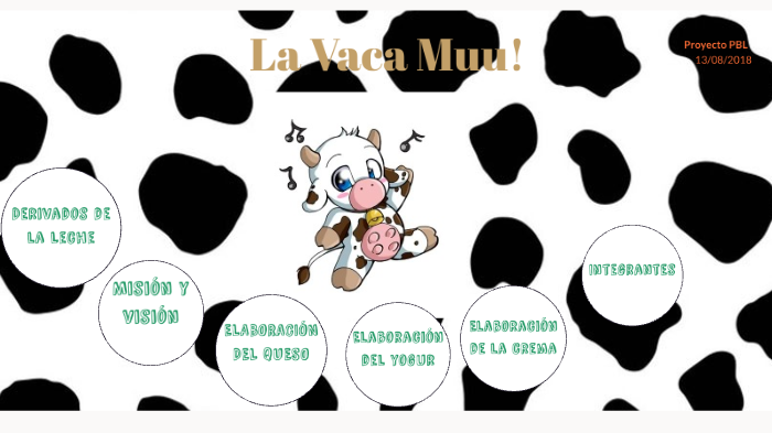 La vaca Muuu! by Ivone de los Angeles Juárez Hidalgo on Prezi