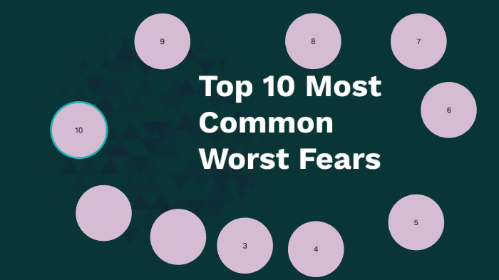 Top 10 Most Common Worst Fears by Kai Townes on Prezi
