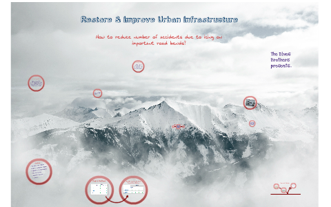 Restore & Improve Urban Infrastructure by Arda Topaloglu on Prezi