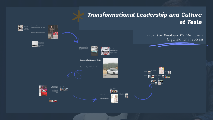 Transformational Leadership and Culture at Tesla by Ashmita Regmi on Prezi