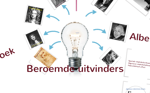 Belangrijke uitvinders en hun uitvindingen by Marc P Verkade on Prezi