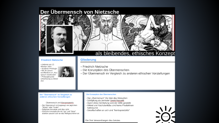 Der Übermensch von Nietzsche als beständiges, ethisches Konzept by ...
