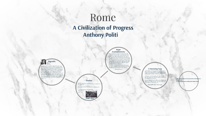 Rome by Anthony Politi on Prezi